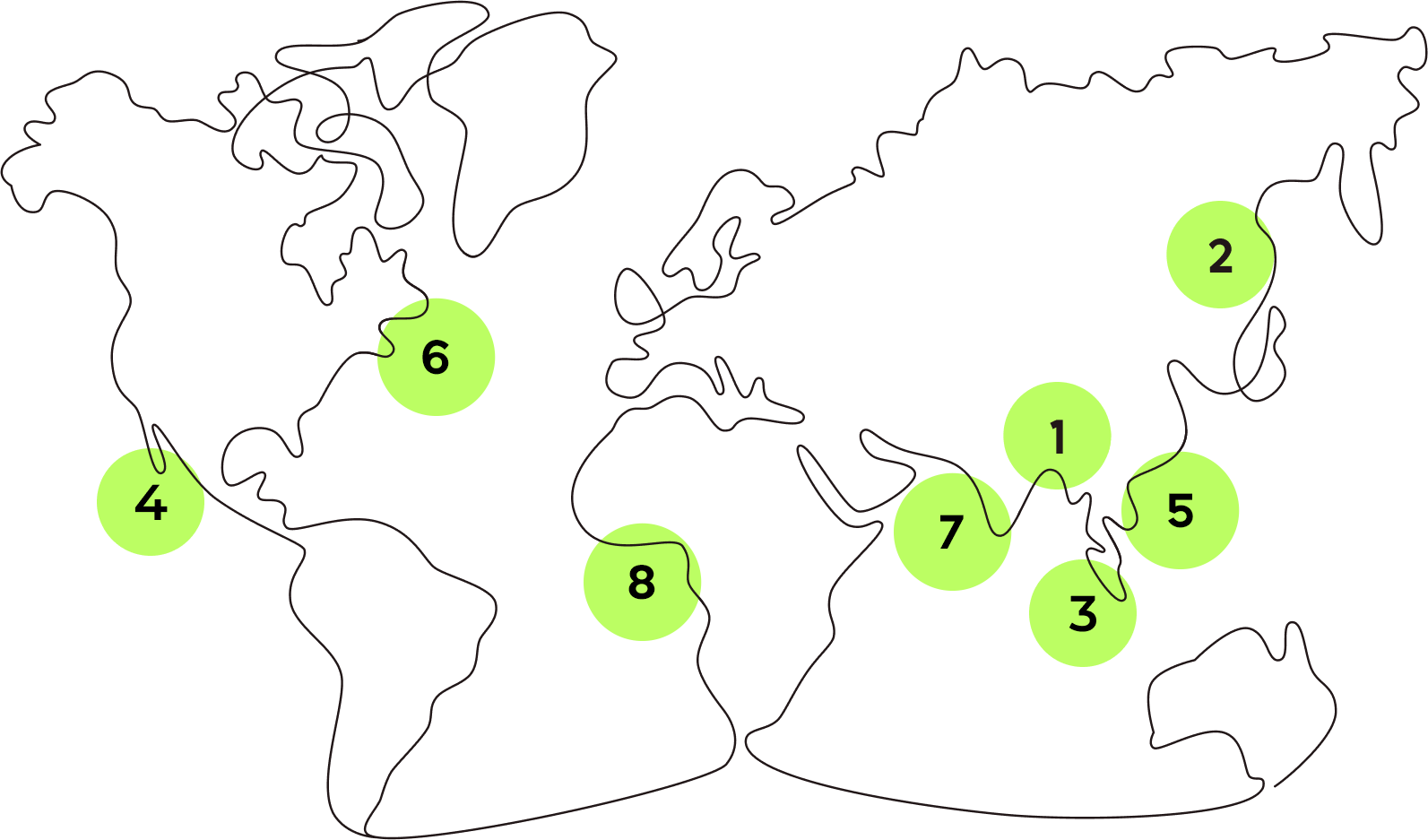 Charities, Donations - Our World, Our Sanctuary